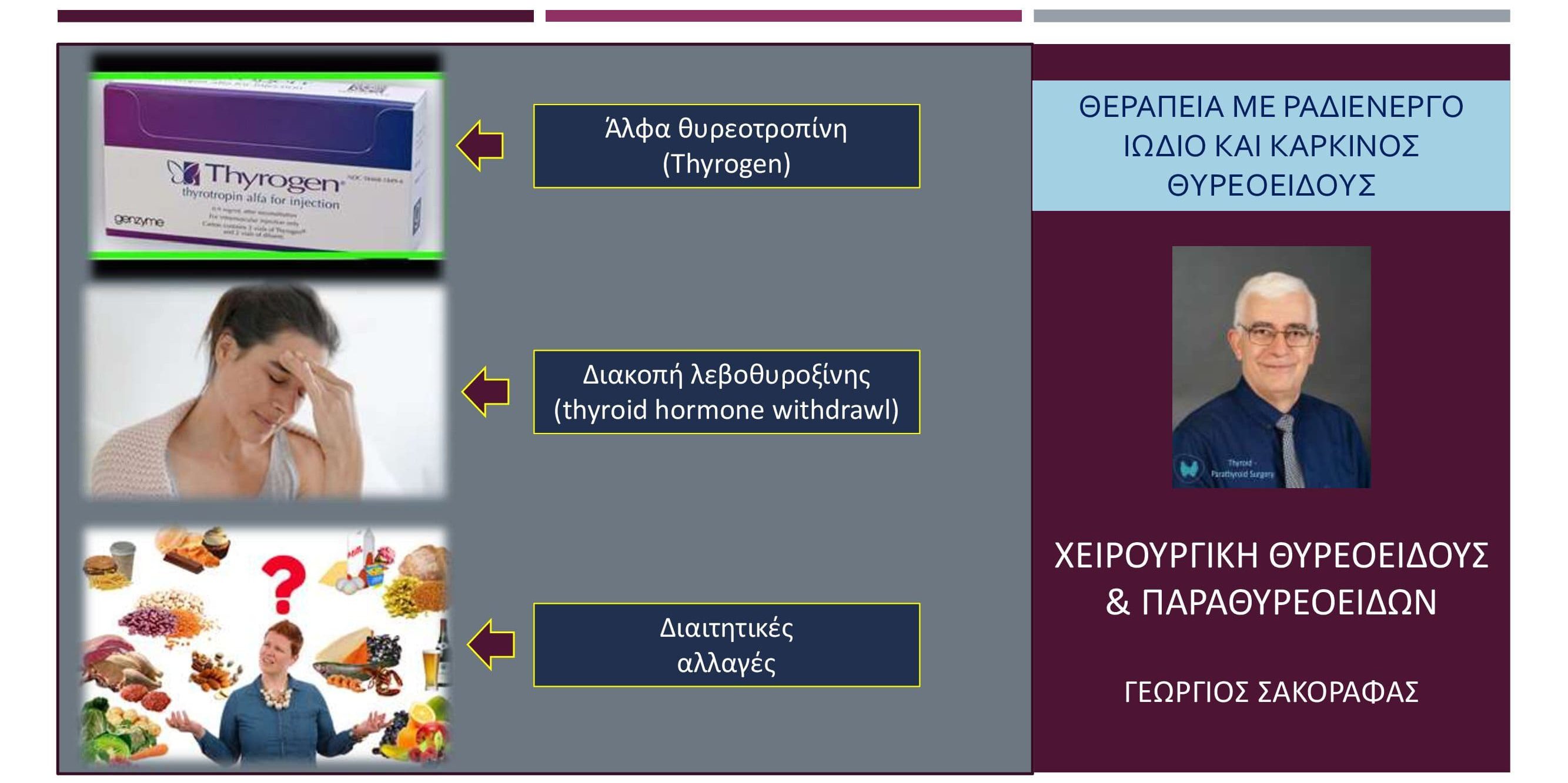 Ραδιενεργό ιώδιο και καρκίνος θυρεοειδούς - προετοιμασία0122