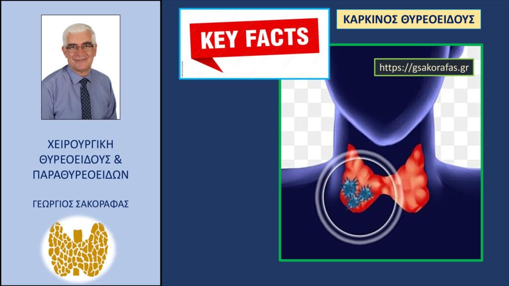 Καρκίνος θυρεοειδούς KEY FACTS βασικές γνώσεις
